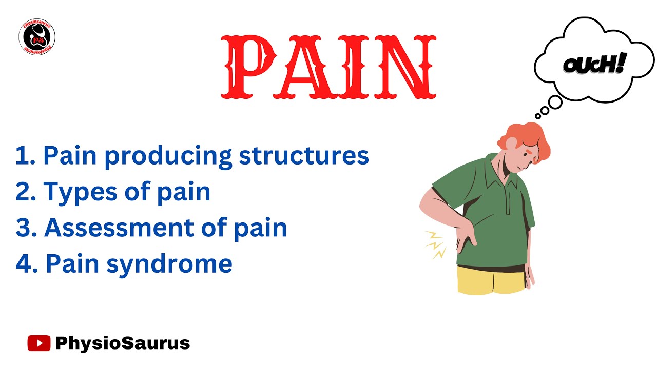 Pain - Pain producing structures, Types of pain, trigger point, pain ...