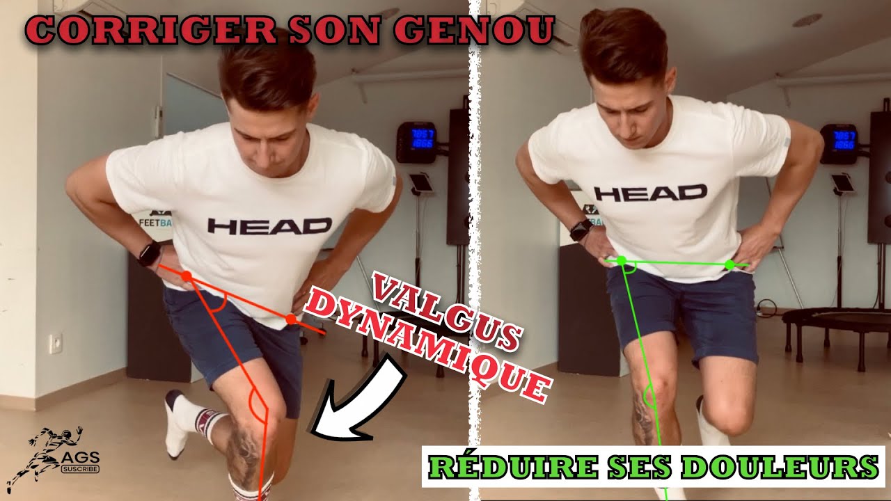 Douleur de genou & Valgus Dynamique / Michael Jordan - YouTube