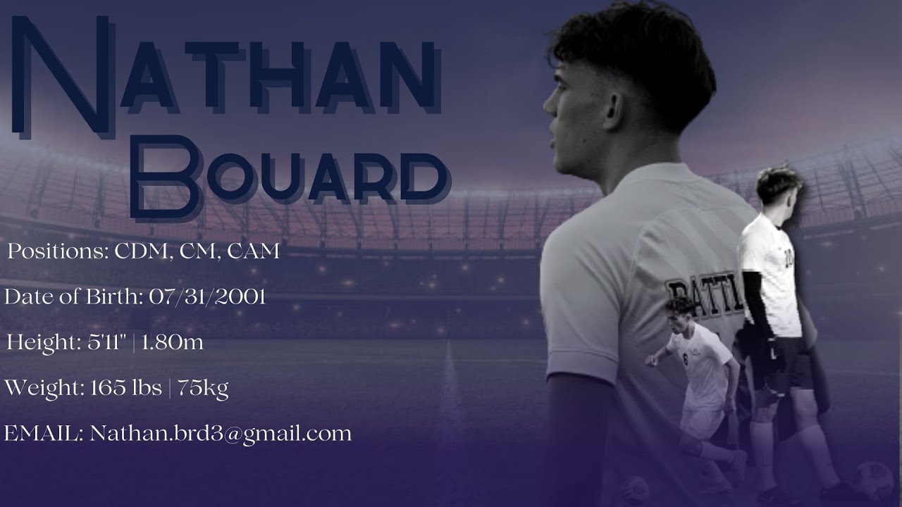 Nathan Bouard Highlights 2022 - YouTube