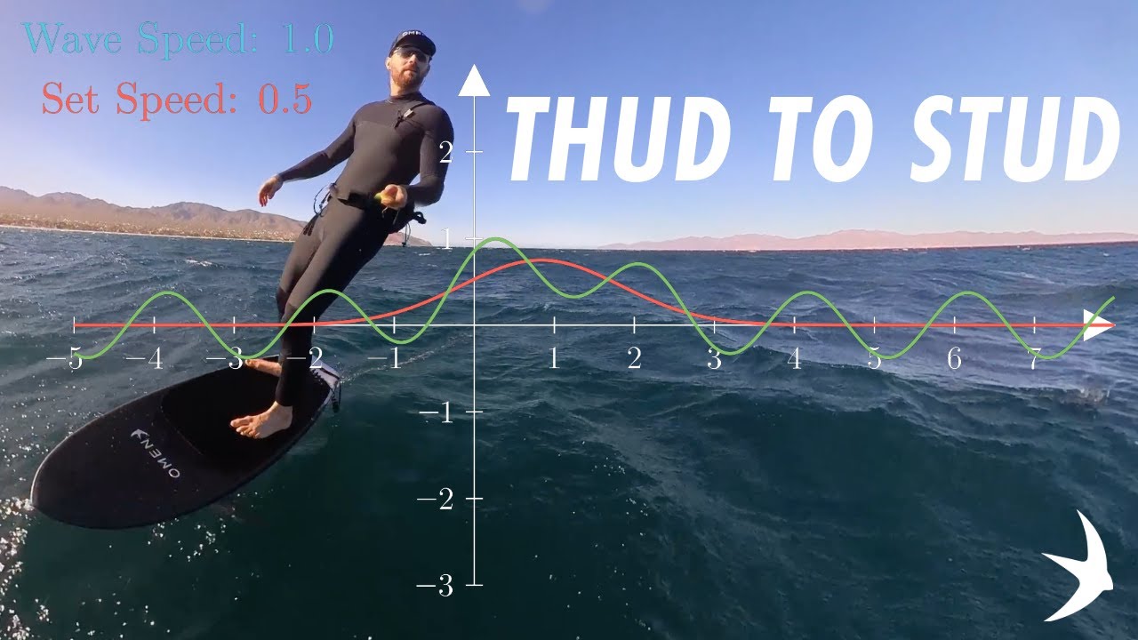 How to Foil Swell and Waves Better - YouTube