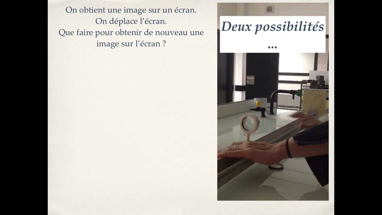 Oeil vision images 4/4 - YouTube