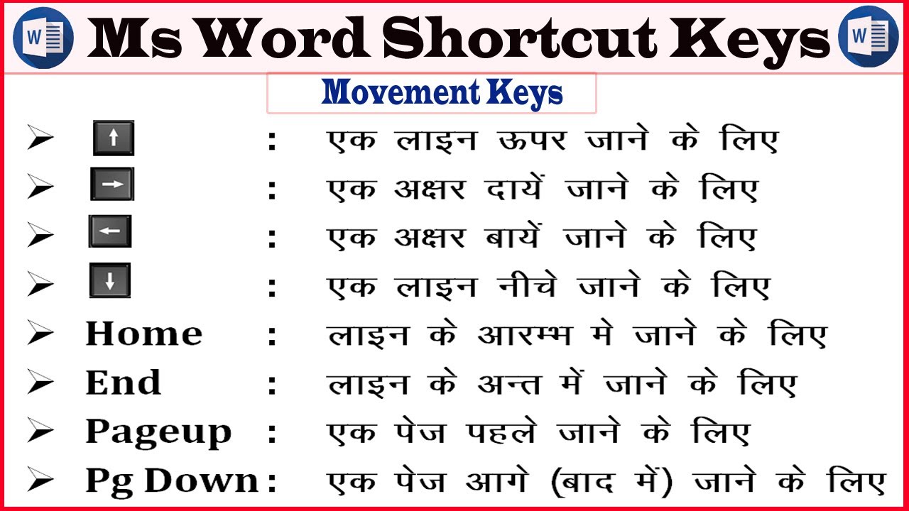 Movement Keys 🔥 Prectally Use 2024 | कंप्यूटर के खतरनाक शॉर्टकट की | Ms ...