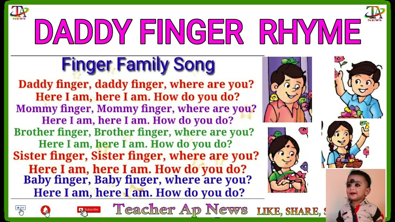 Finger Family song l Daddy Finger Daddy finger where are you rhyme l ...