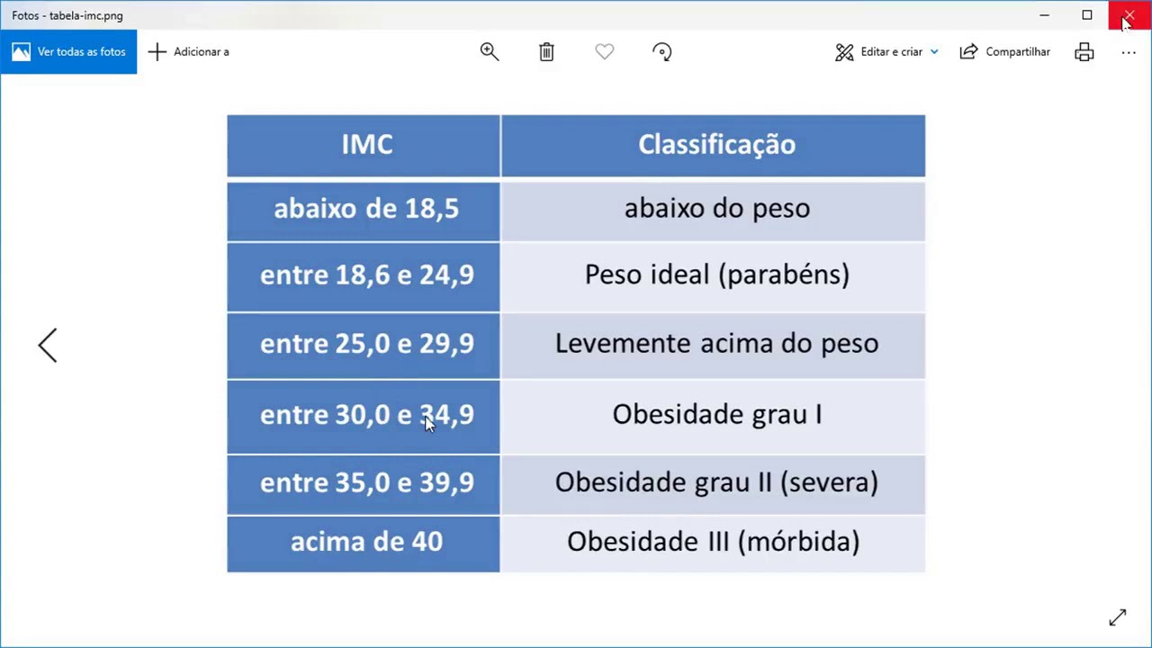 Projeto APP INVENTOR - Calculadora de IMC - YouTube