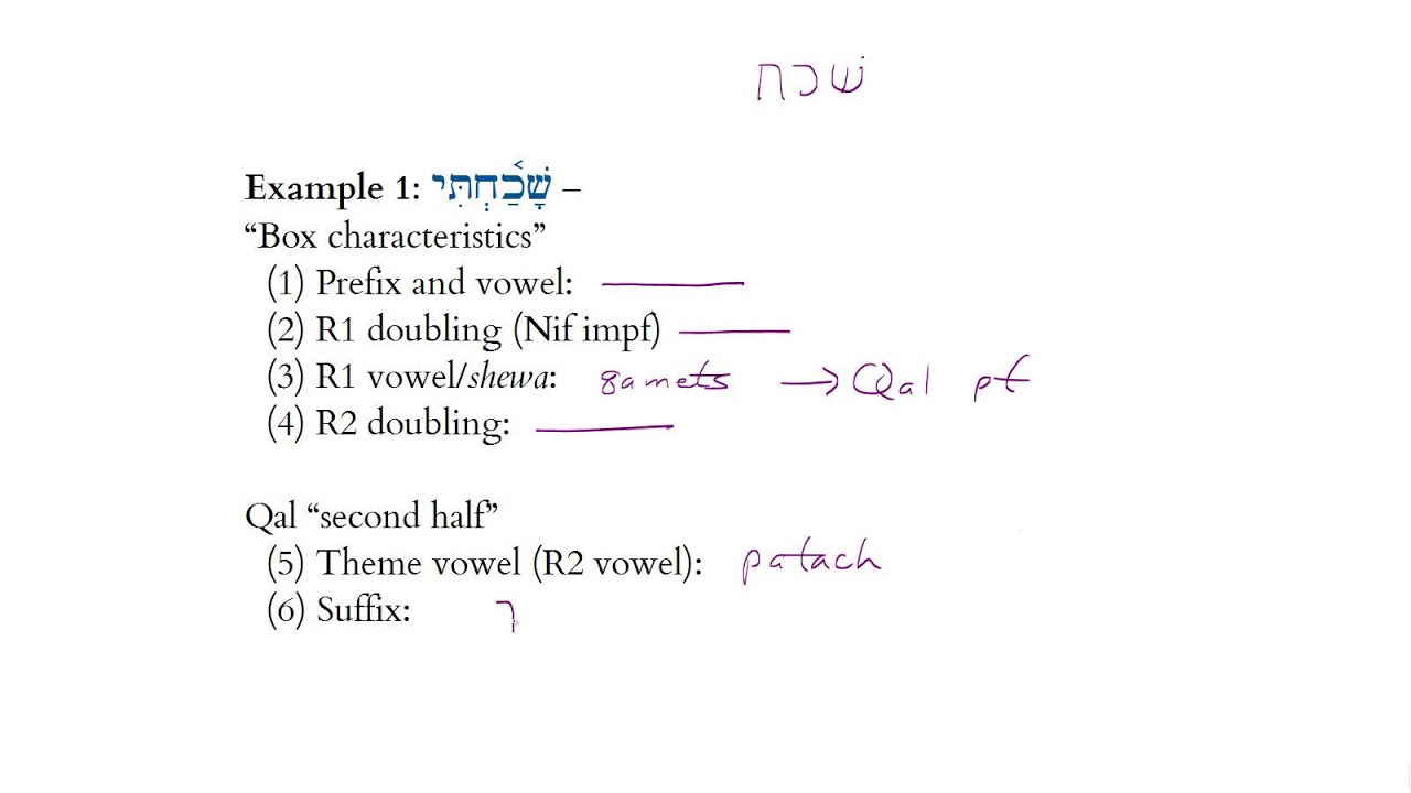 Biblical Hebrew Verbs - Perfects of Strong Verbs - part 2 - YouTube