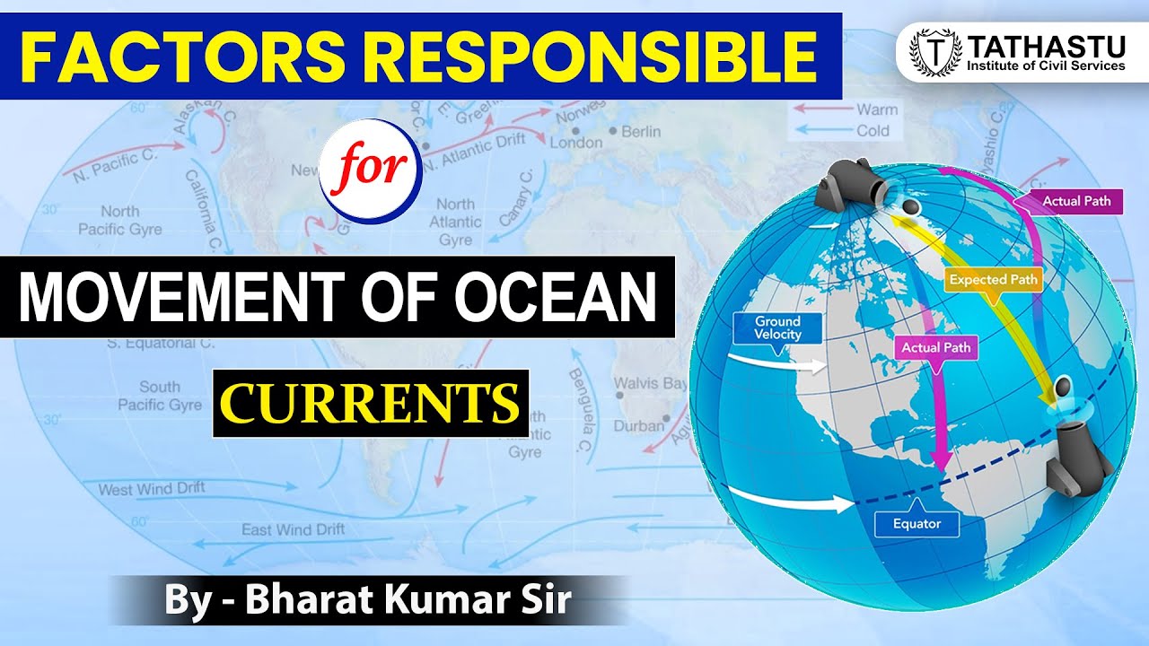 Ocean Currents | Factors Affecting the Movement of Ocean Currents ...