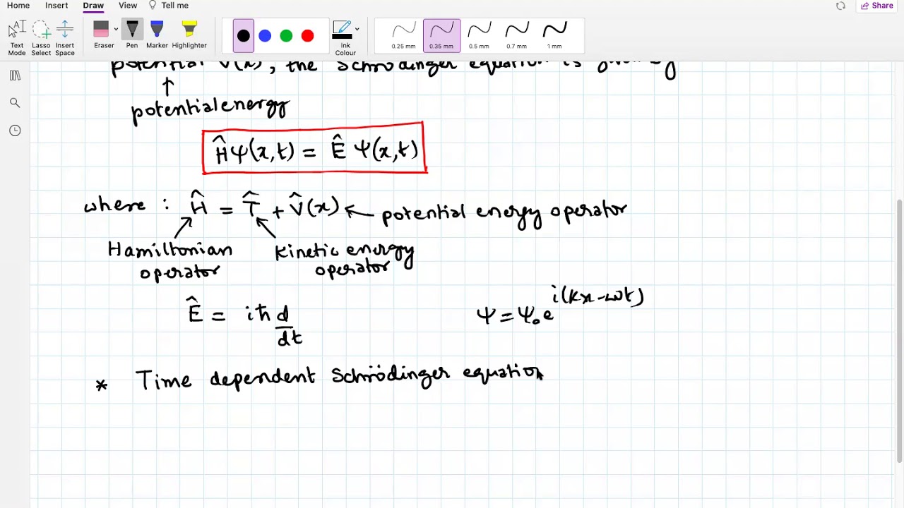 Quantum Mechanics Lec 45 - Schrodinger Wave Equation | GATE | IITJAM ...