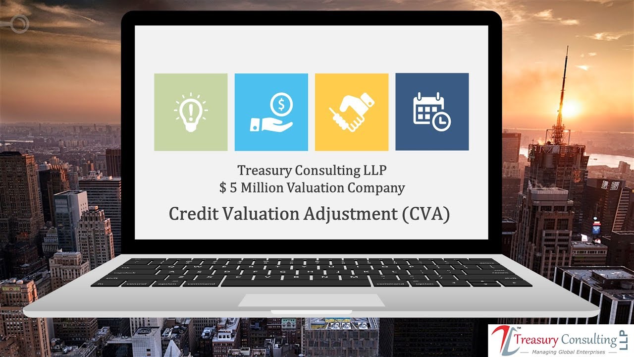 Credit Valuation Adjustment (CVA) - YouTube