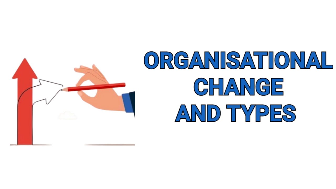 Organisational Change and it's Types| mcom| mba - YouTube