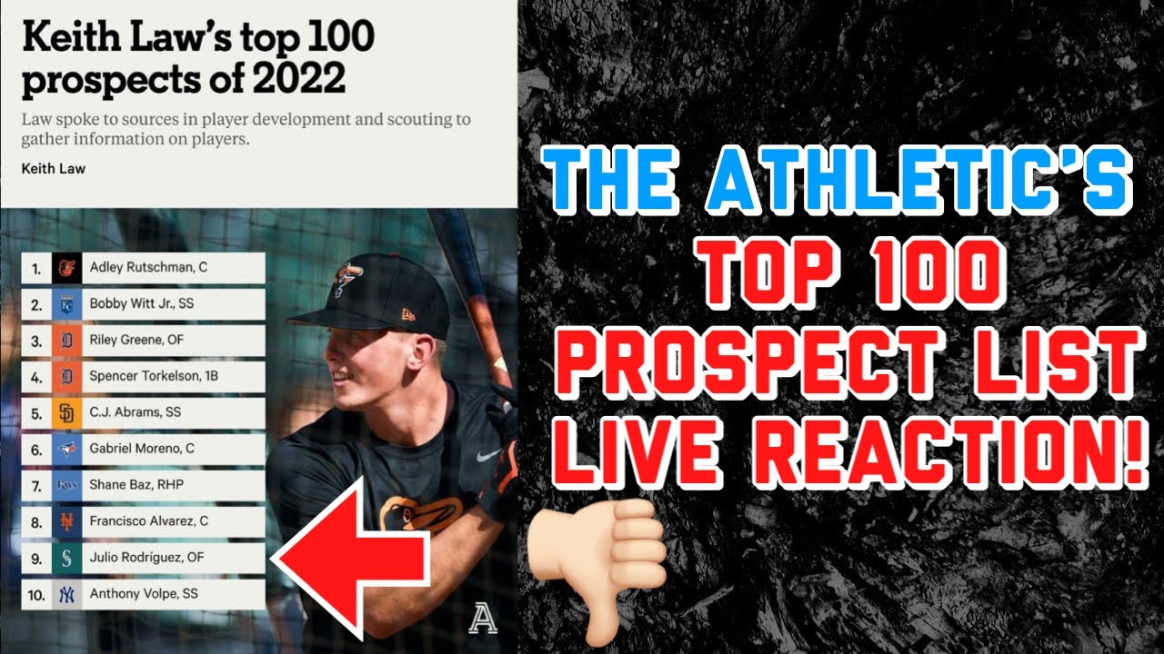 KEITH LAW FROM THE ATHLETIC - BREAKING DOWN HIS TOP 100 PROSPECT LIST ...