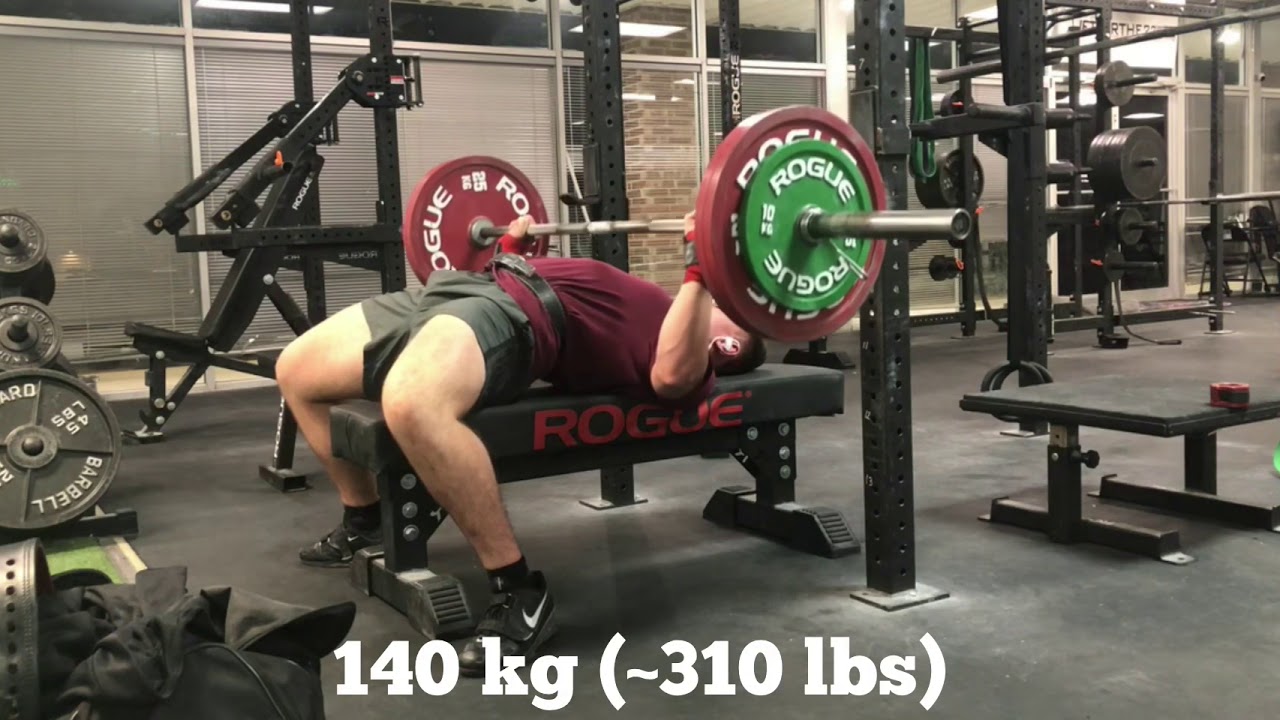 Week 16 Day 2 - YouTube