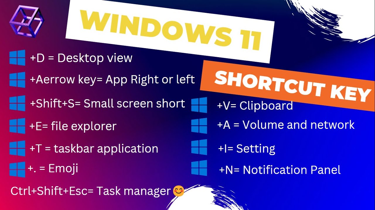 Windows 11 shortcut key try it - YouTube