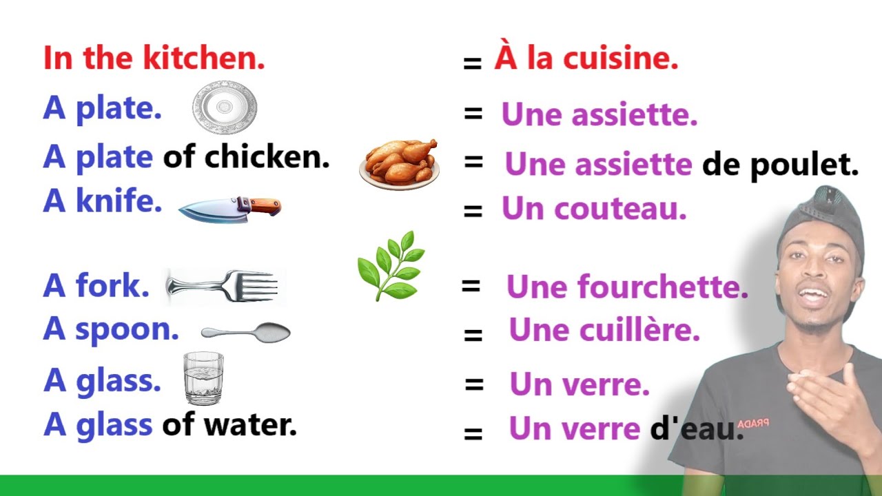 50 vocabulaires pour améliorer votre anglais | easy french | easy ...