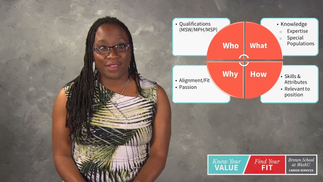 How To Write A Professional Summary For Resumes YouTube How To Write A Professional Summary For Resumes YouTube