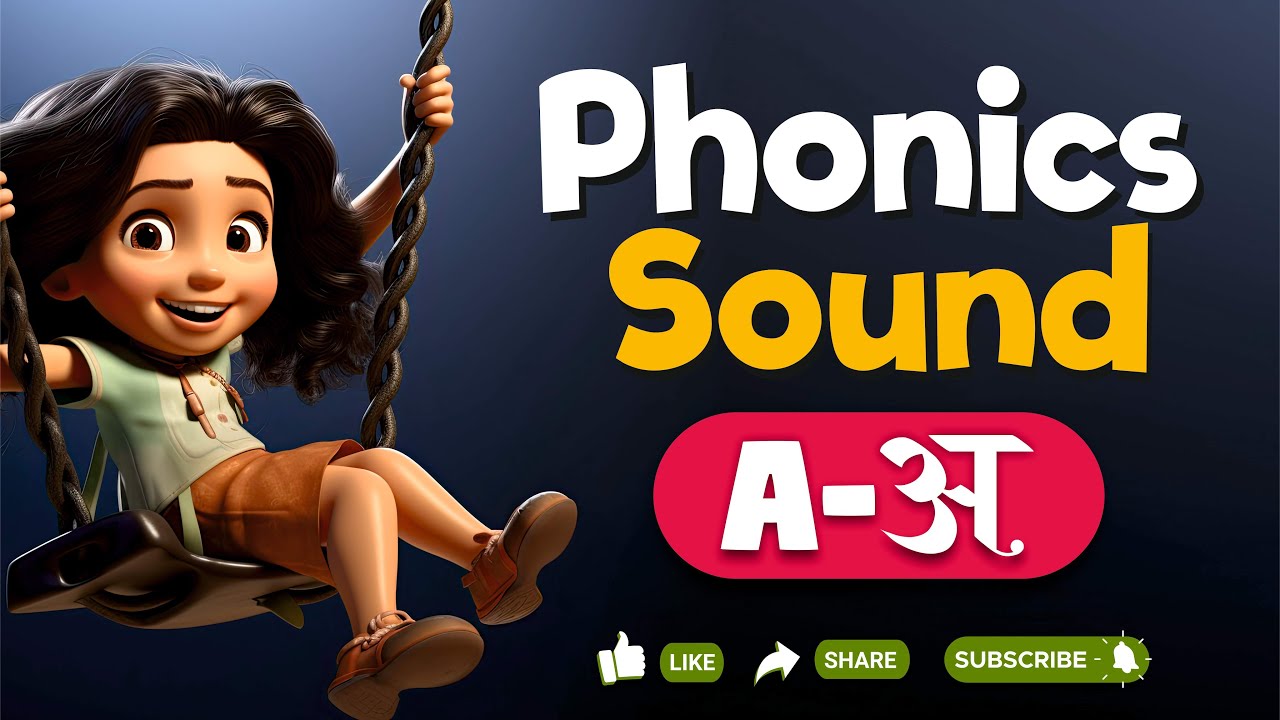 Learn Phonics | Alphabet Sounds | ABC Phonics Chant | Letter Sounds and ...