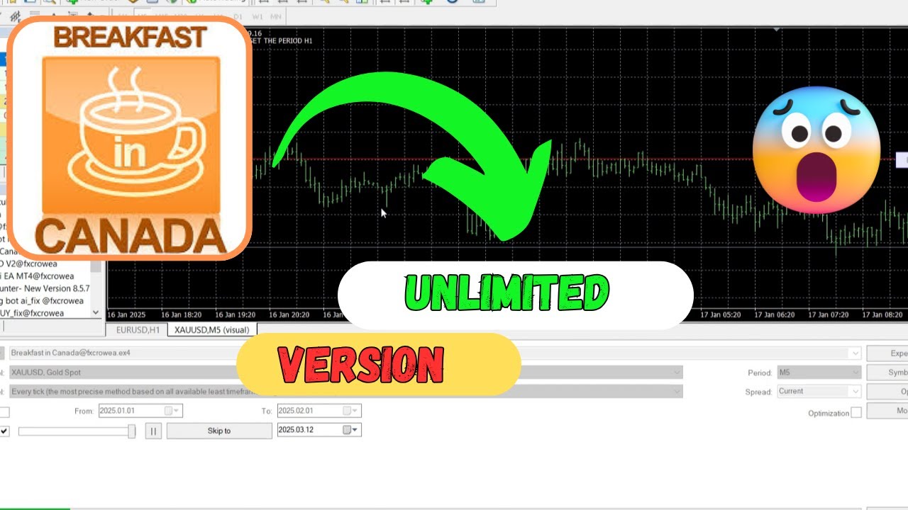 Breakfast In Canada EA v4.1 MT4 | Top Forex Scalping EA for MetaTrader ...
