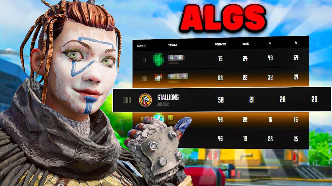 How We Placed Top 3 In ALGS Pro League - Apex Legends - YouTube
