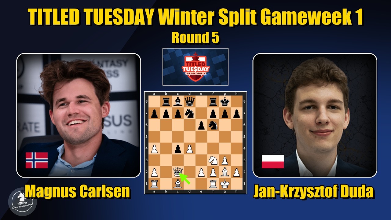Carlsen, Magnus vs Duda, Jan-Krzysztof | CATALAN OPENING | TITLED ...