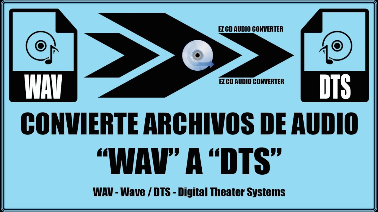 Convertir audio wav a dts - EZ CD Audio Converter - YouTube