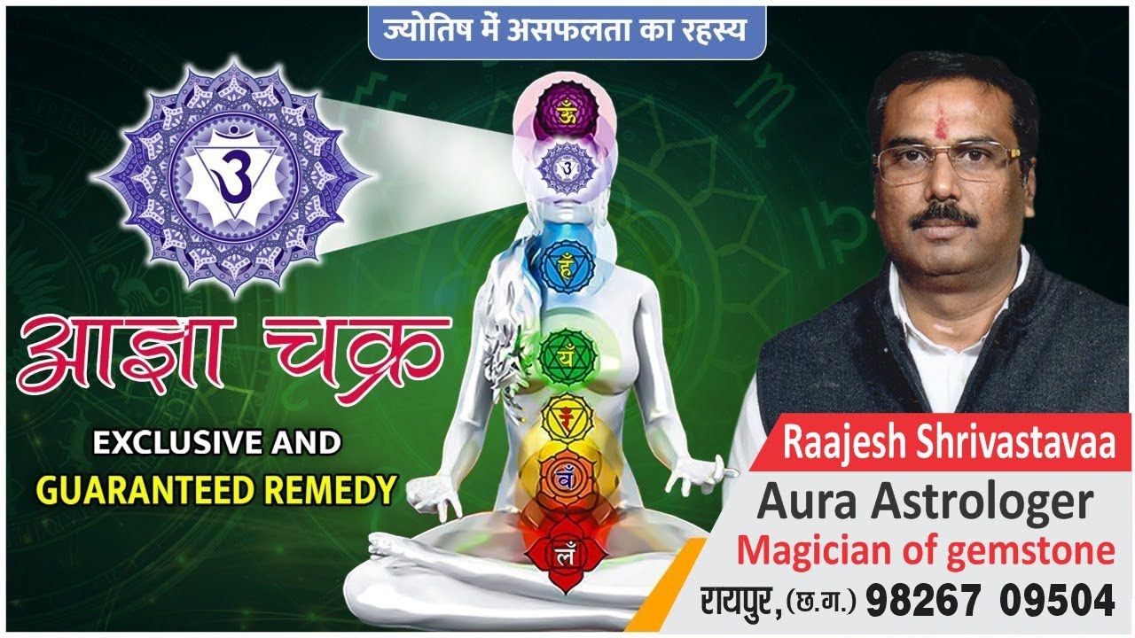 CHAKRA PART - 6 I #Chakra of Siddhi & Intuition l #Third Eye Chakra ...