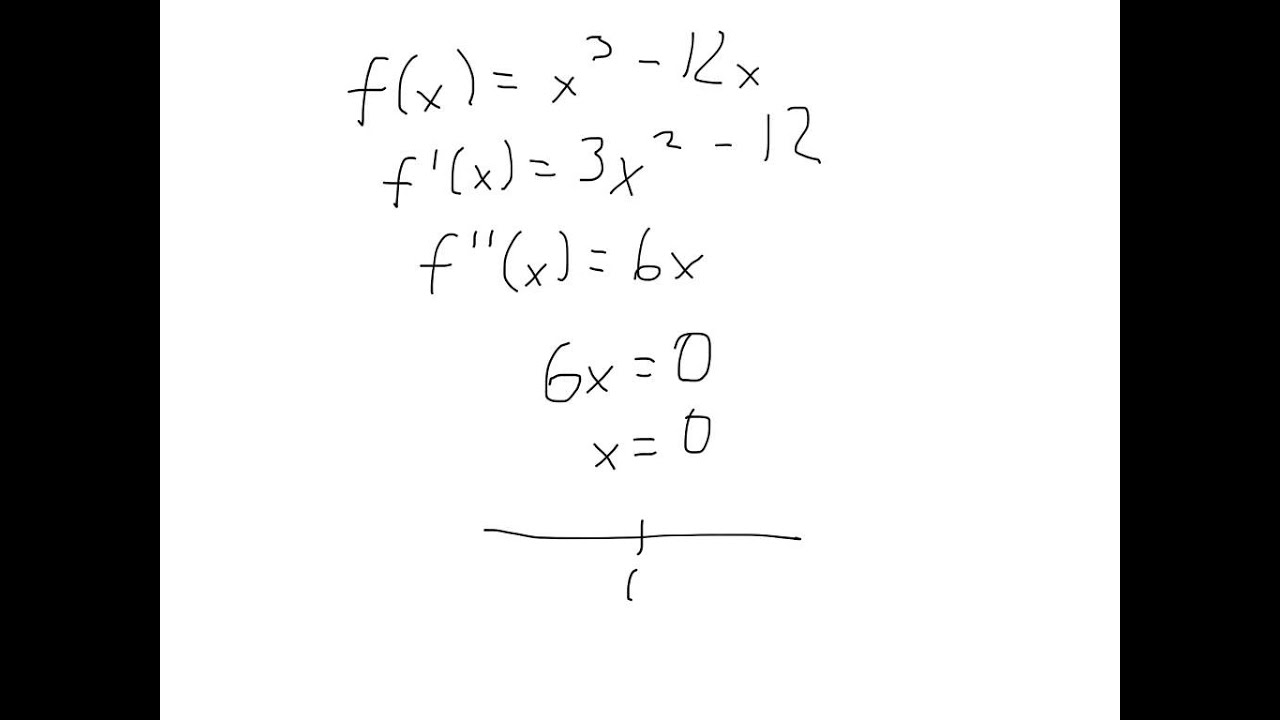 McKee Calculus Optimization Review - YouTube