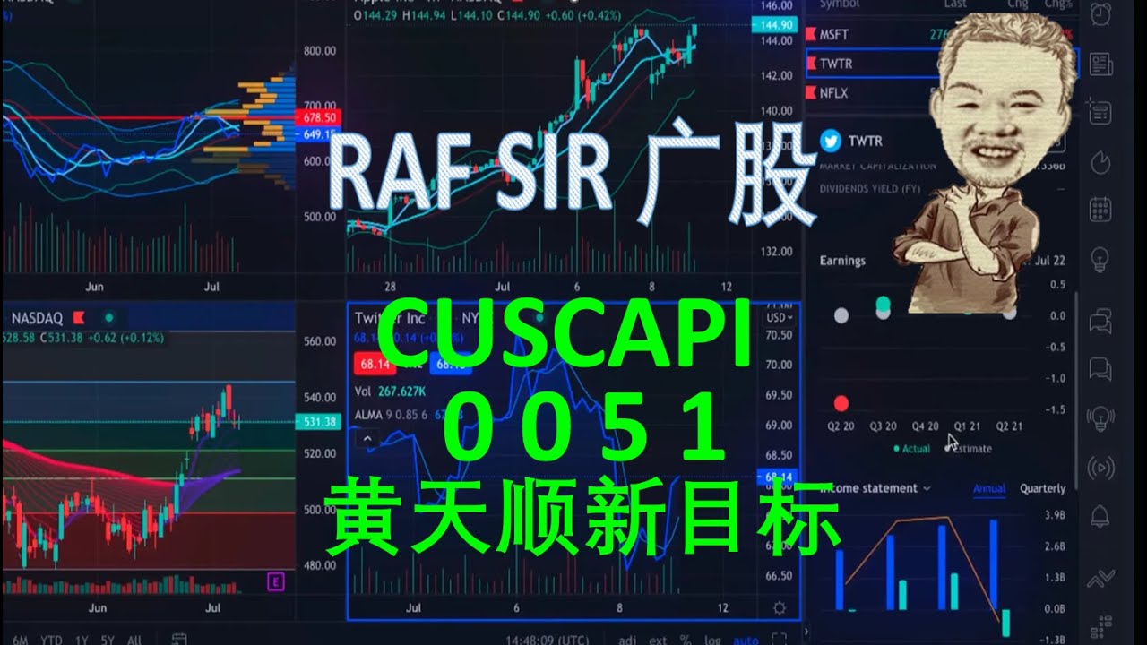 黄天顺 购入CUSCAPI 0051 CANTONESE 9月3日 EPISODE 27 - YouTube