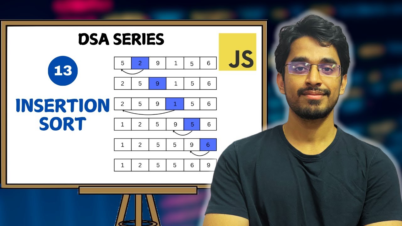 Insertion Sort Explained With Implementation Sorting Algorithms Dsa