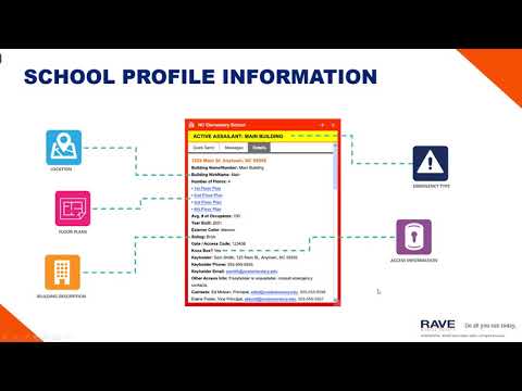 Rave Panic Button Overview - YouTube