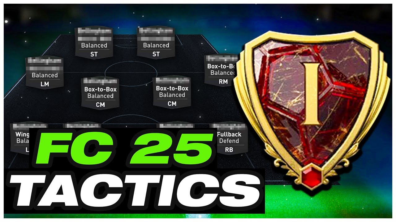 FC 25 | Rank 1 META 41212(2) Custom Tactics & Roles To Help You Get ...