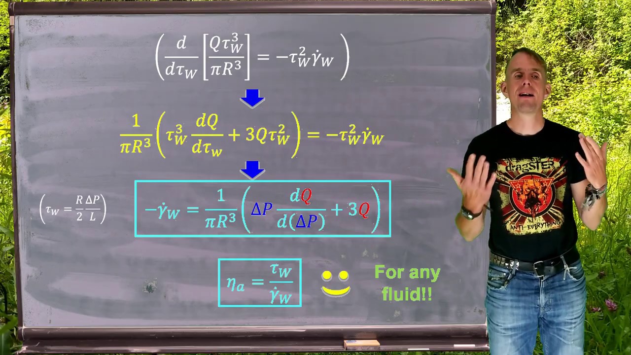 Lesson 7, part 2: the Rabinowitsch and Bagley corrections - YouTube