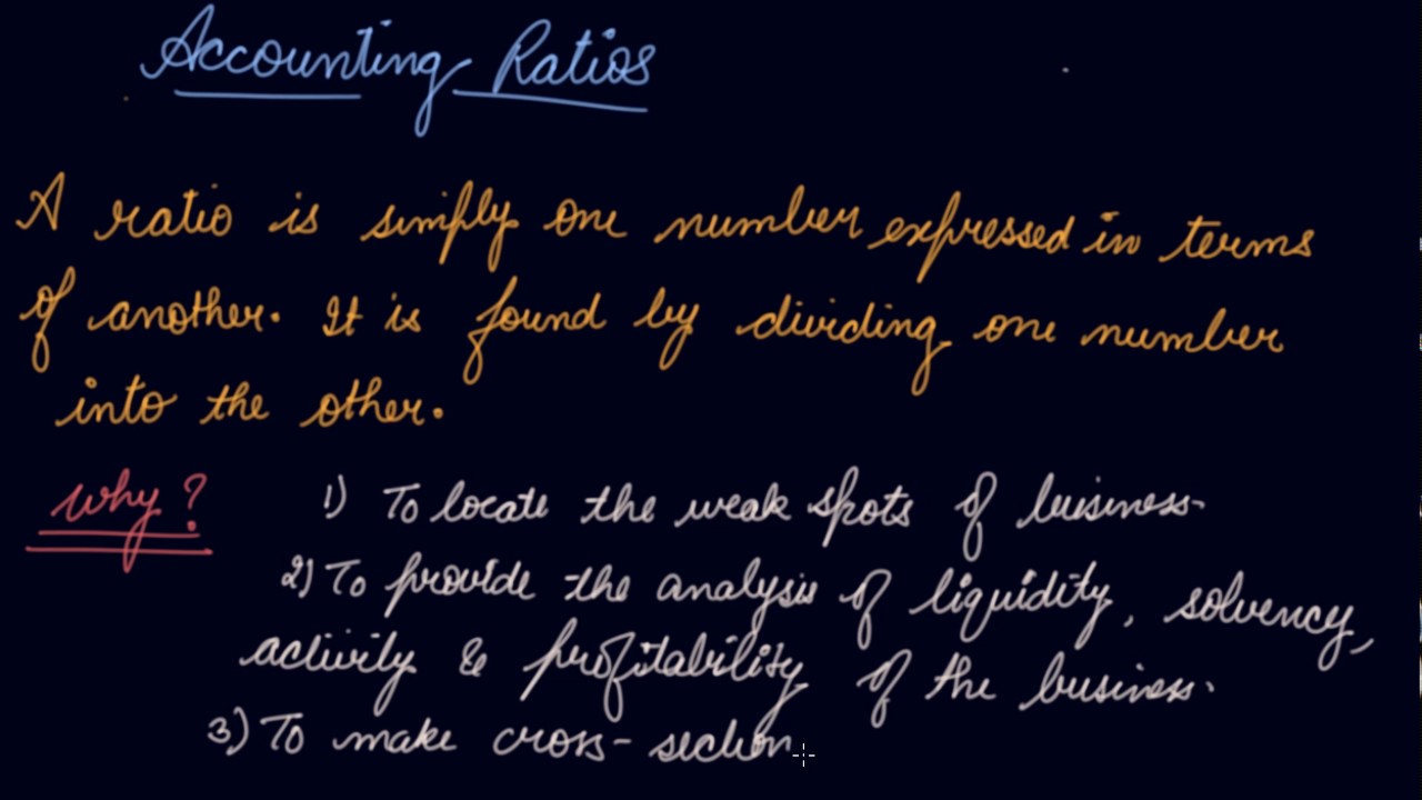 Concept & Classification of Accounting Ratios | Class 12 Accountancy ...