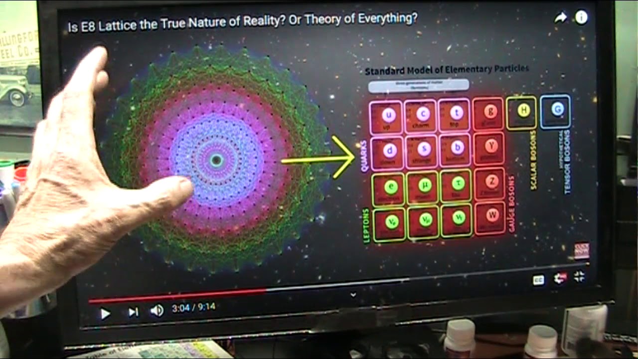 Elerctron Flood Theory Demonstrated - YouTube