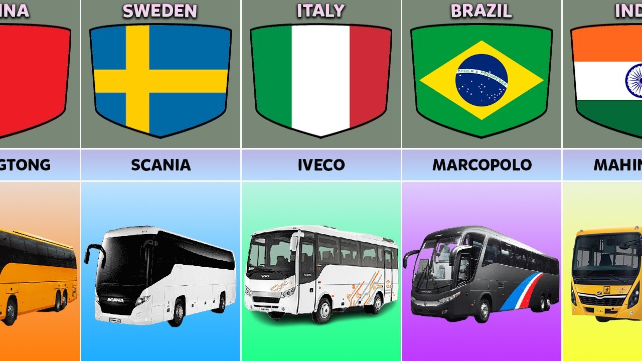 Buses From Different Countries - YouTube
