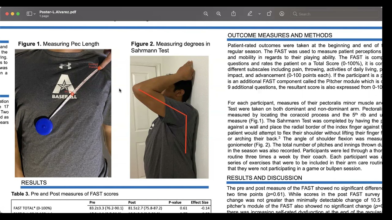 The Effects of Baseball Activities & Shoulder Mobility on Functional ...