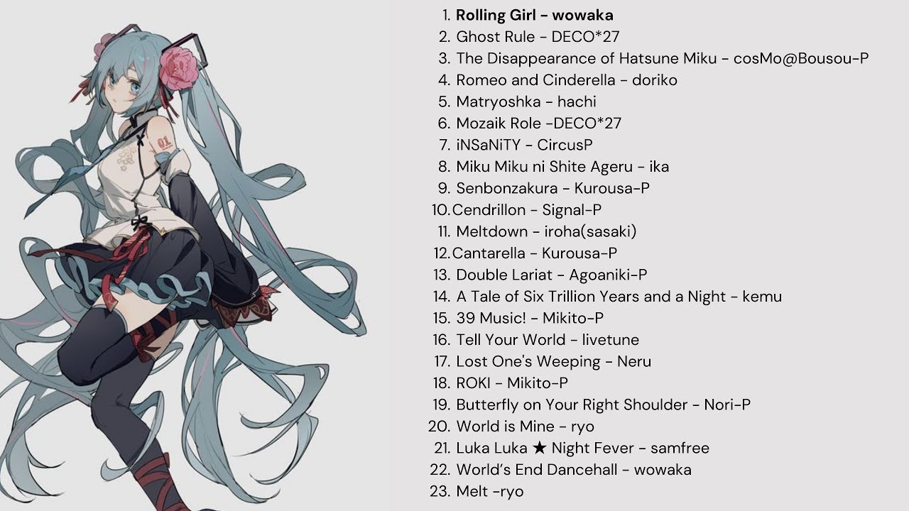 Vocaloid Songs Everyone Should Know Playlist YouTube vocaloid-songs-everyone-should-know-playlist-youtube