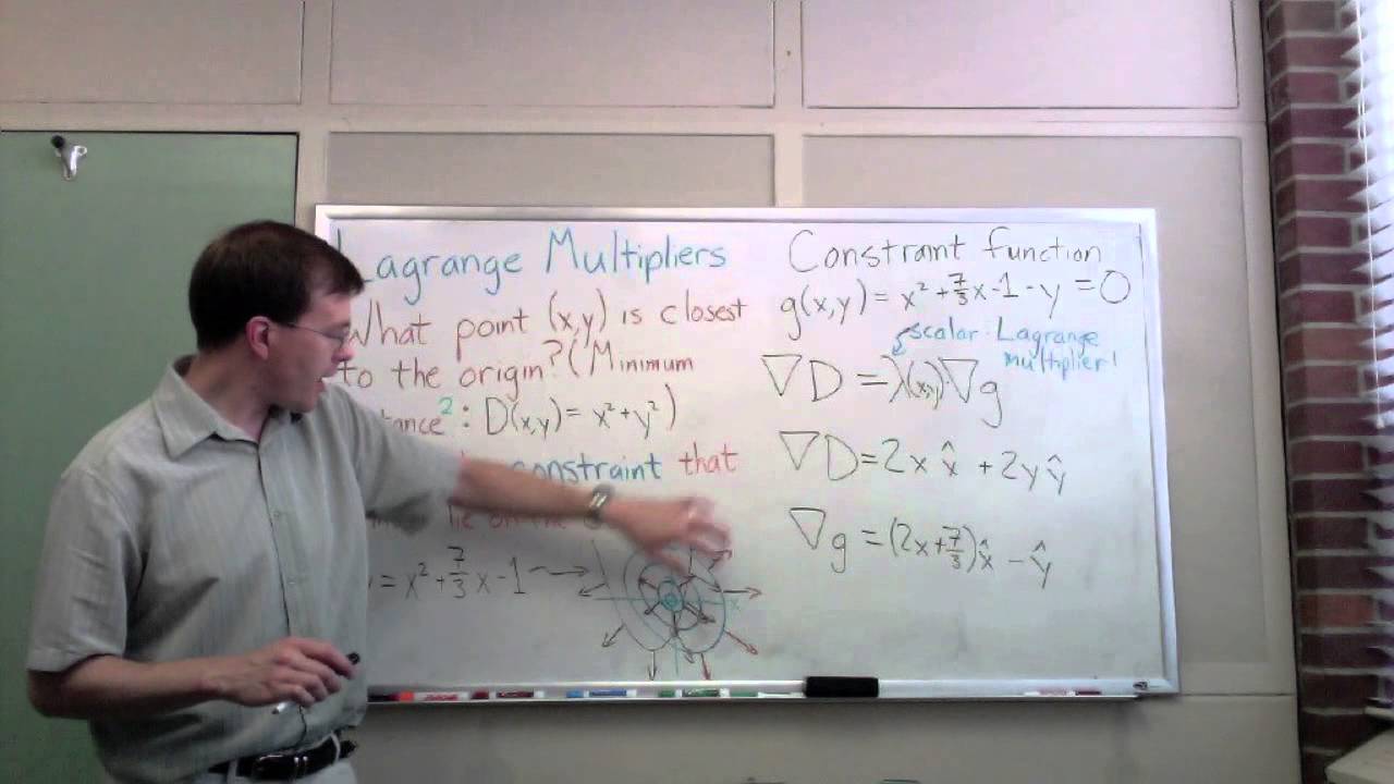 The method of Lagrange multipliers: simple example - YouTube