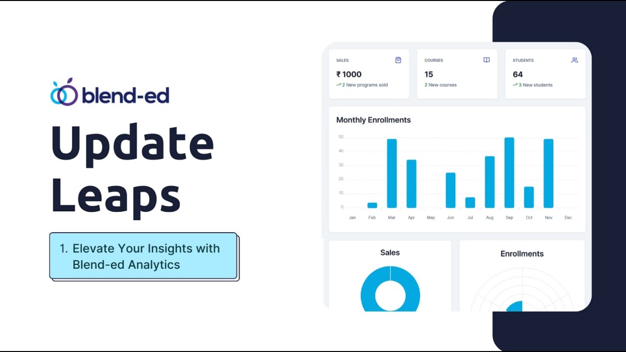 Elevate Your Insights with Blend-ed Analytics 📊 - YouTube