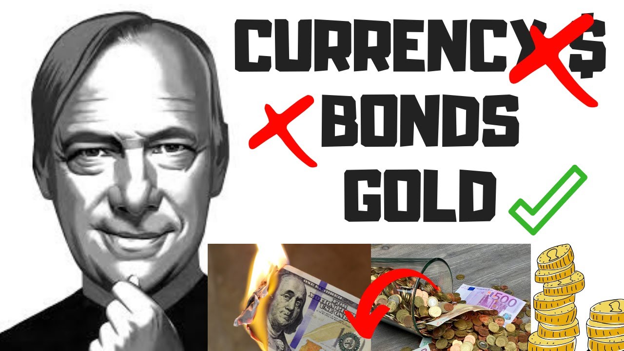 Ray Dalio on Money, Credit & Debt | 4 Minute Summary + Detailed ...