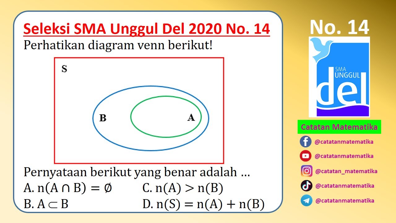 Pembahasan Soal SMA Del 2020 No. 14 - Soal Matematika Tes Masuk SMA ...
