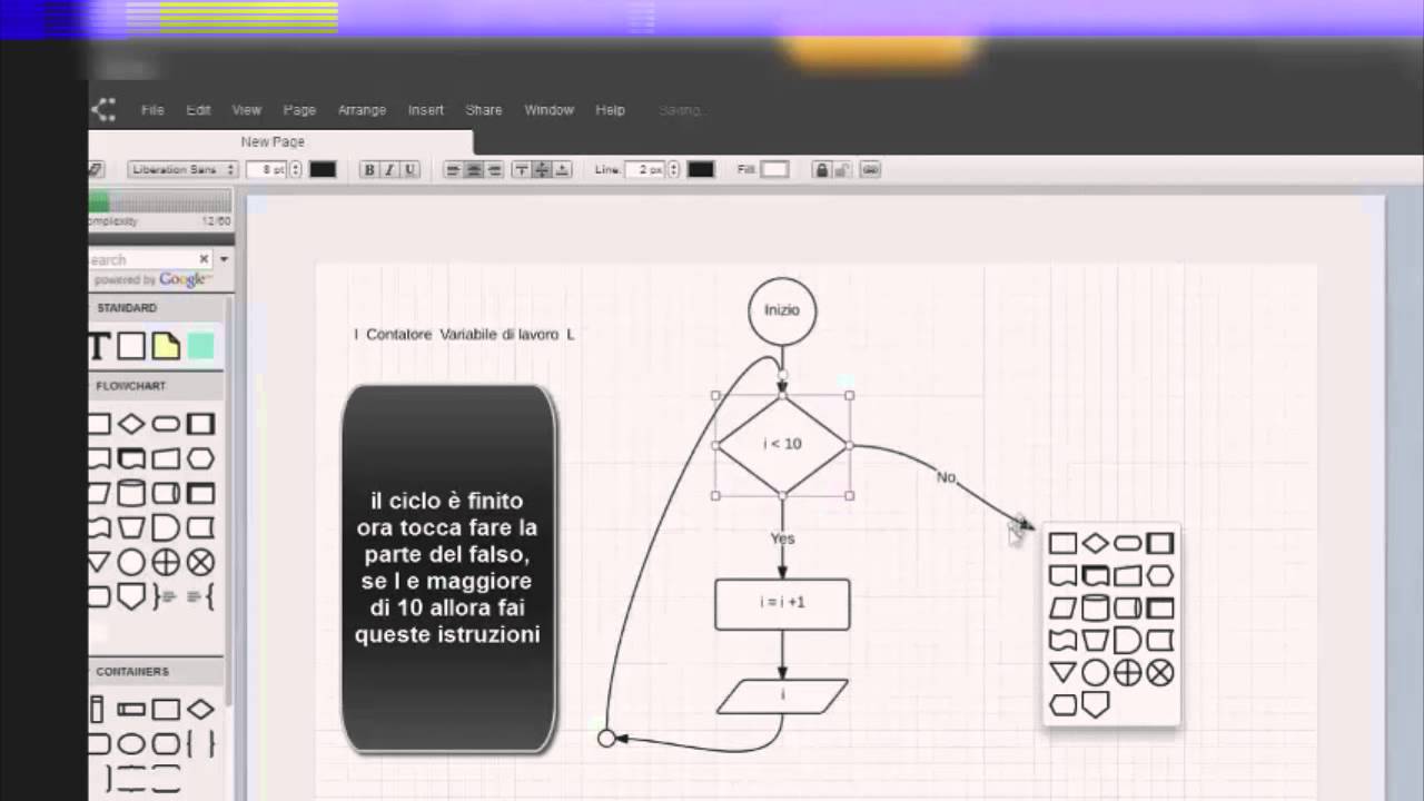 Diagrammi Di Flusso | Ciclo Pre-Condizionale | Tutorial 6 - YouTube