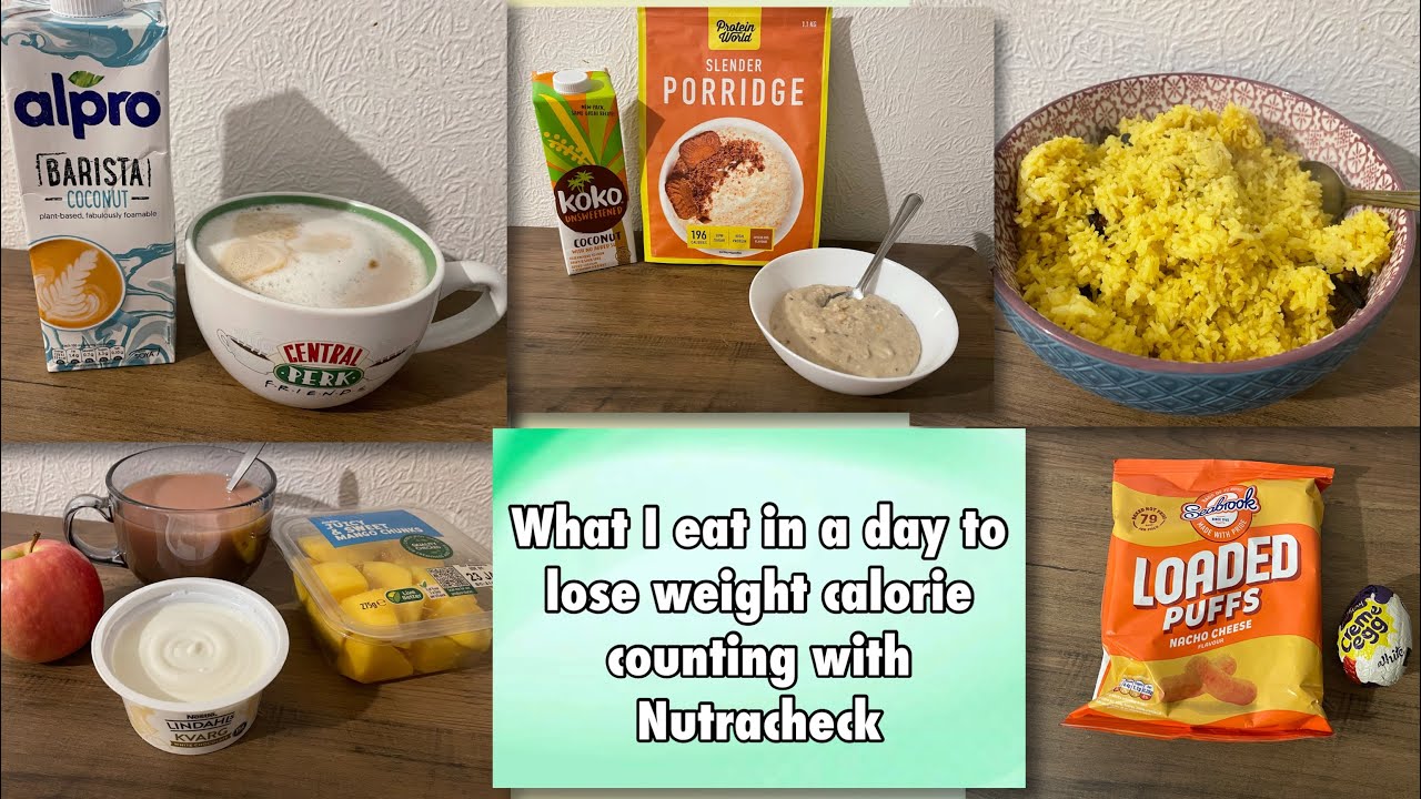 What I eat in a day to lose weight calories counting using the ...