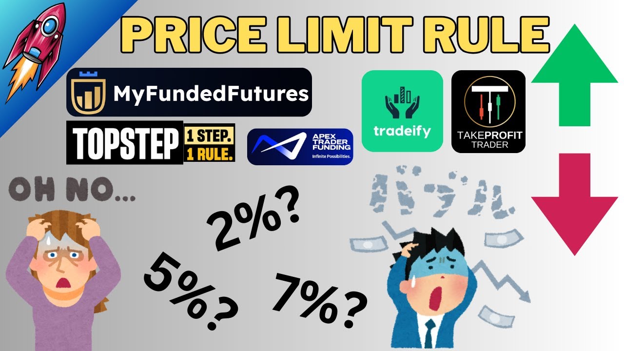 All You Need to Know About Price Limit Rule Explained | Futures 2% ...