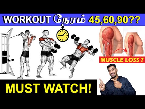 How long your workout should be 45,60 or 90min?? - YouTube