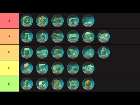 Ranking EVERY Zonai device in TOTK - YouTube