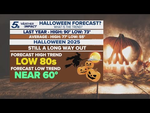 'Second summer' continues through weekend | KENS 5 Weather Impact ...