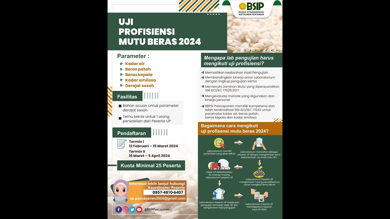 BBPSI Pascapanen Pertanian menyelenggarakan Uji Profisiensi Mutu Beras ...