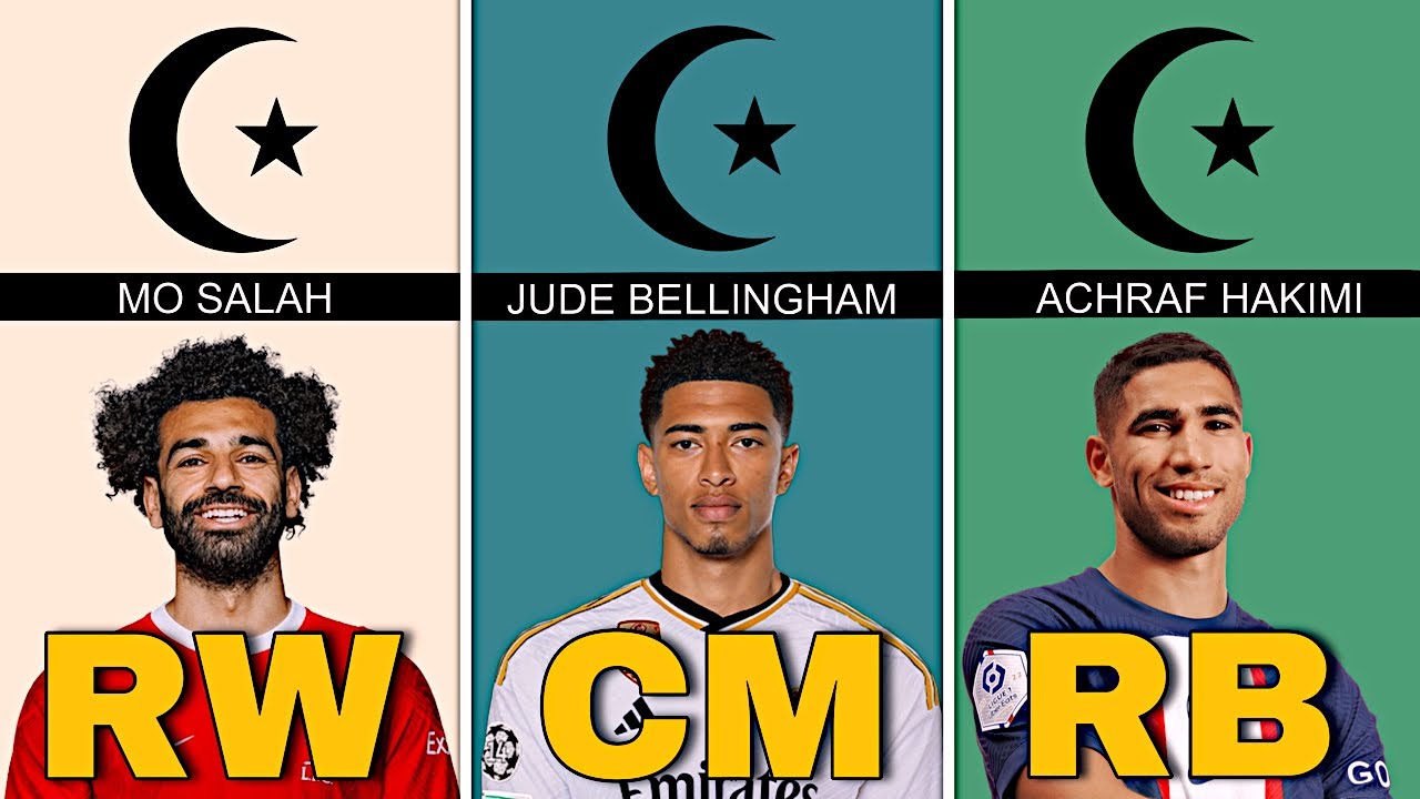 Best XI Muslim Footballers 2024 - YouTube