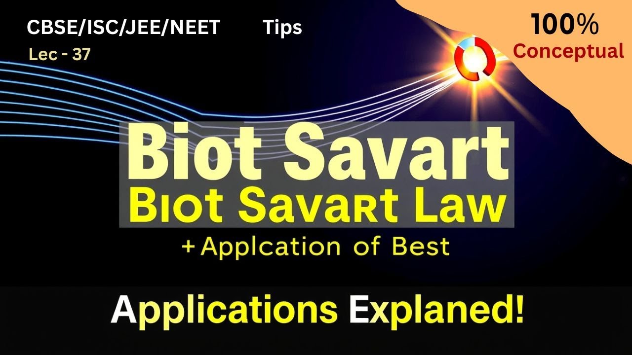 Applications of BIOT SAVART LAW class 12 | Moving Charge & Magnetism ...