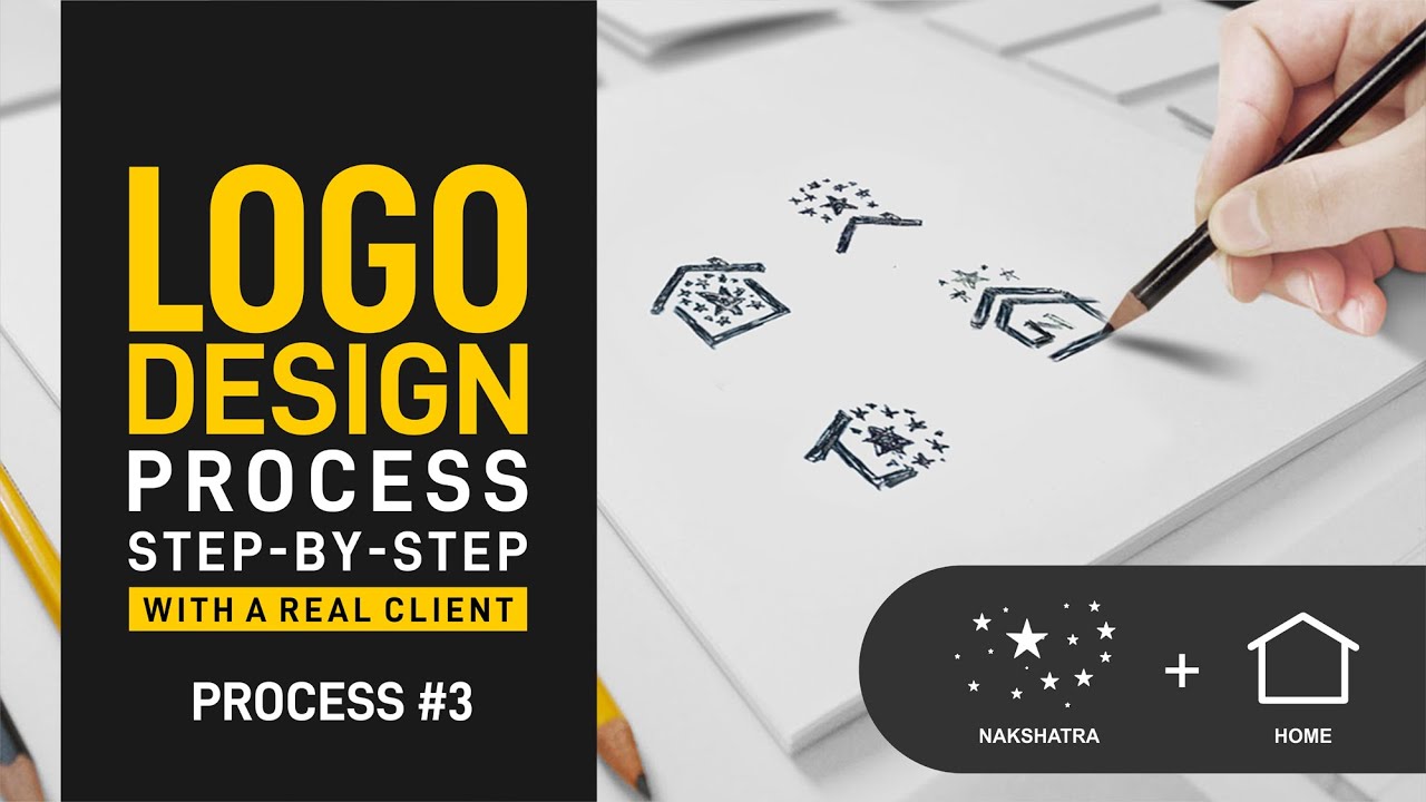 Logo Design Process with a Client | Complete Case Study | Logo Deign ...