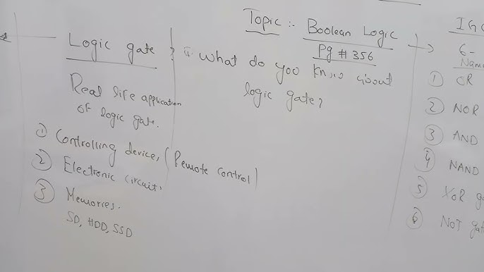 Logic Gates Truth Table Ppt | Cabinets Matttroy